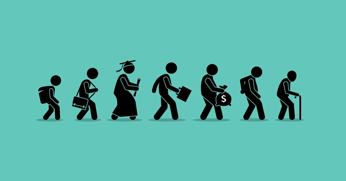 Age requirement - IBS